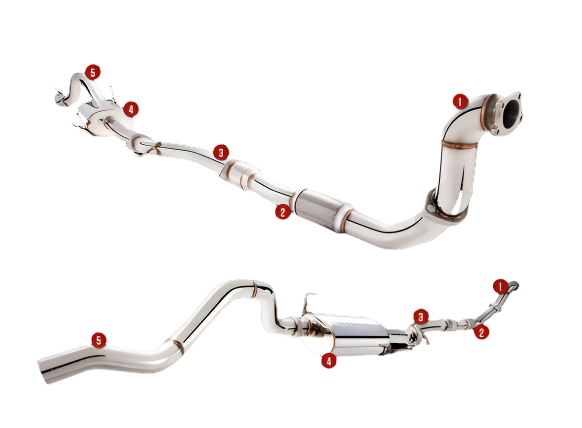 HOLDEN RC SERIES 1 2008-2011, 3″ System Stainless Turbo Back No Cat XFORCE | Empire Performance