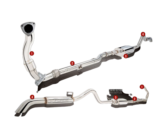 NISSAN NAVARA D40 STX AUTO (2011-2015), 3″ Stainless Steel Turbo Back ...