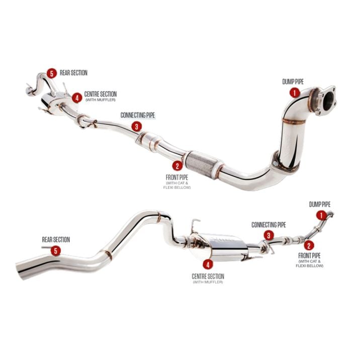 HOLDEN COLORADO RC SERIES 2 2011-2012, 3" Stainless Steel Turbo Back N ...
